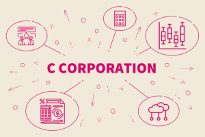 What is a C Corporation | Inc Authority